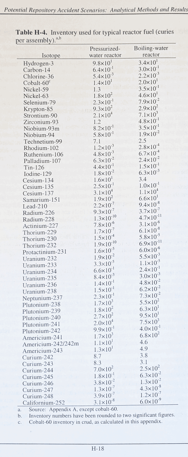 Ace Hoffman's Nuclear Failures Reports: Extending Diablo Canyon's ... Ace Hoffman's Nuclear Failures Reports: Extending Diablo Canyon's ...